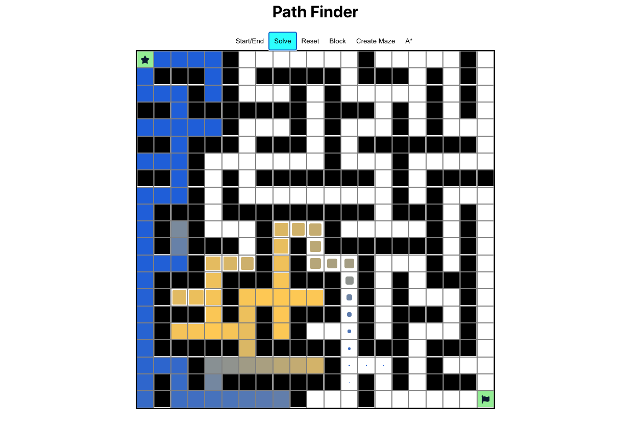 Donny Phan - Portfolio